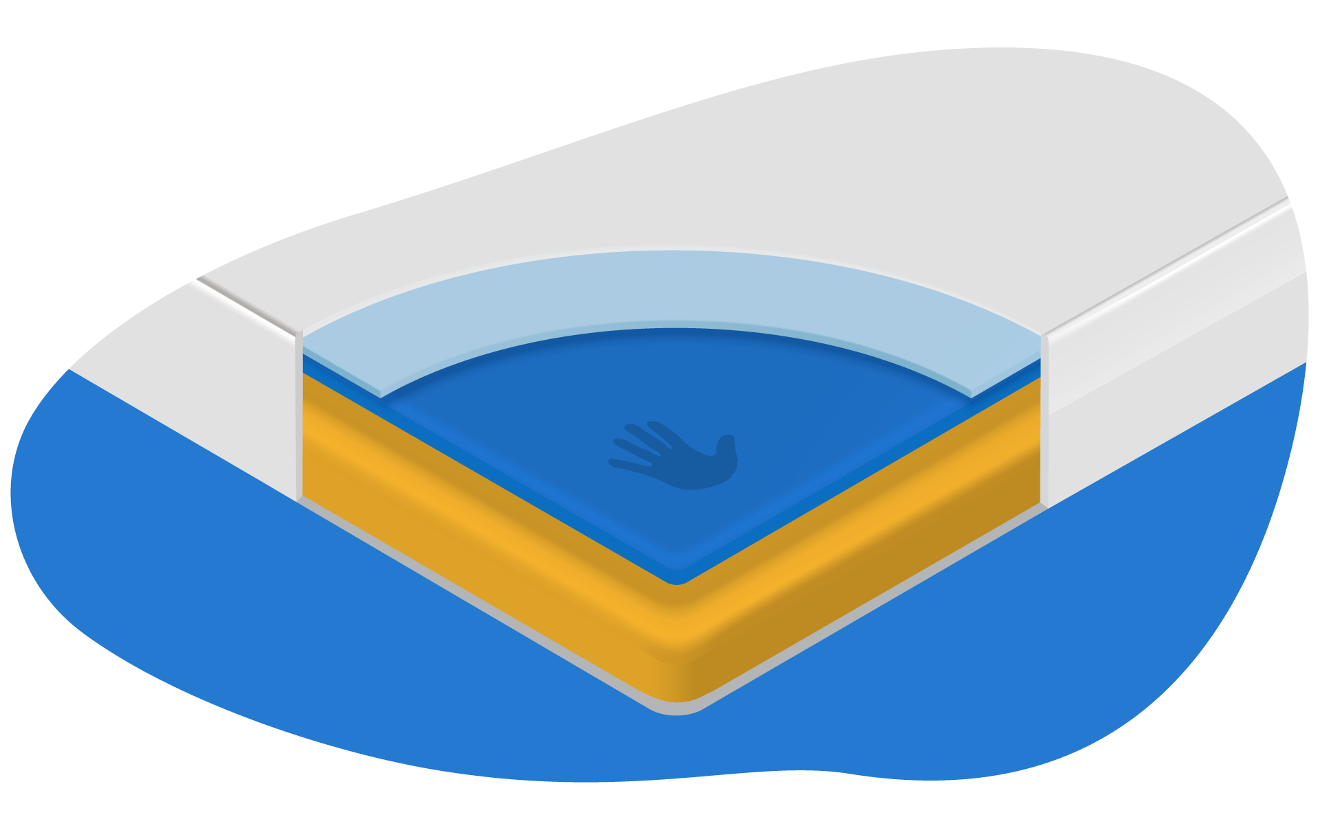 Flo Mattress Review (2023) | Great for All Sleepers?