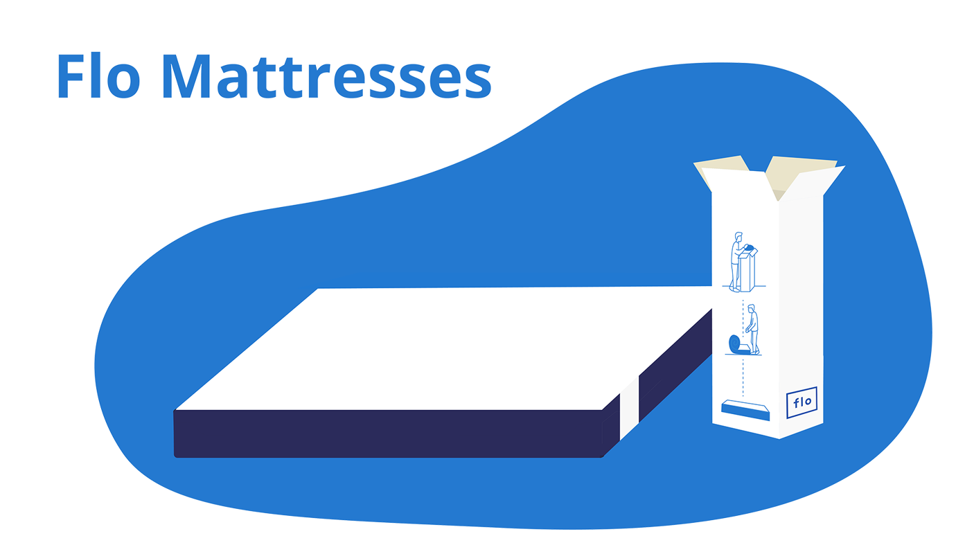 Flo Mattress Review (2023) | Great for All Sleepers?