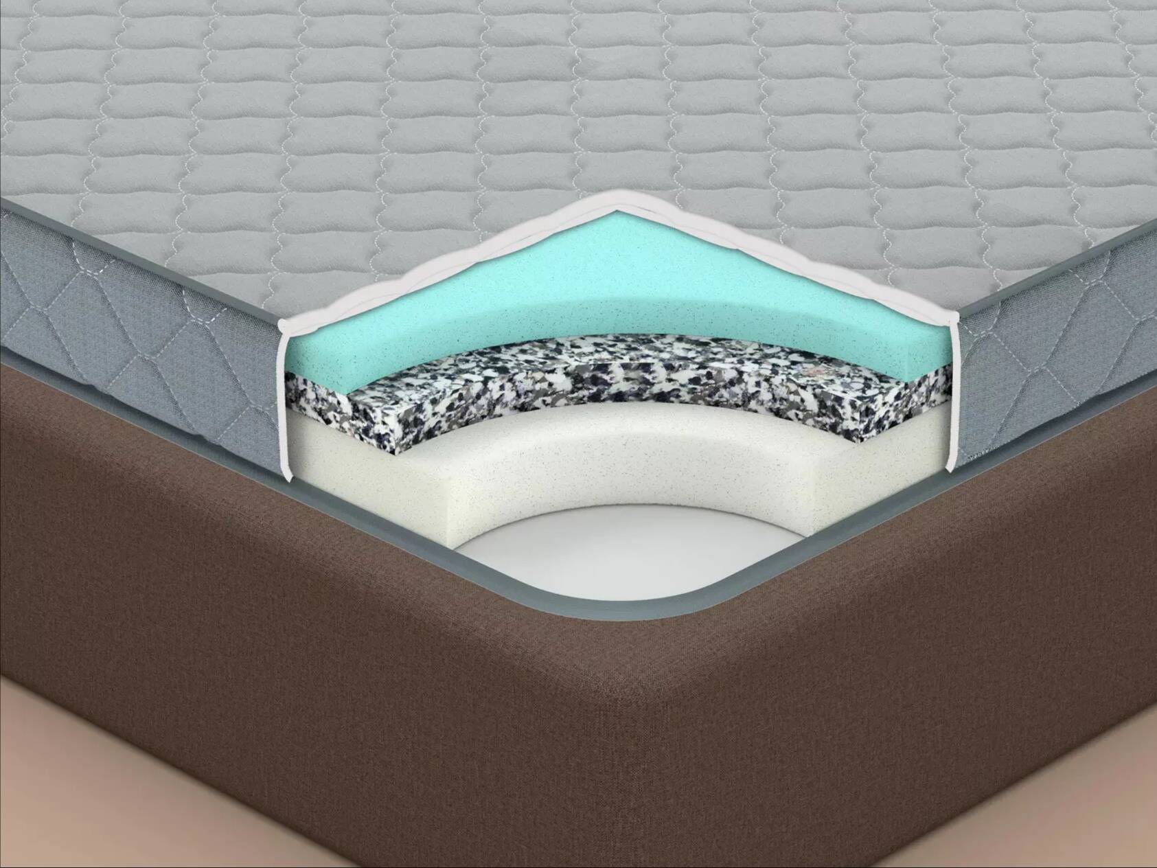 Best Sleepwell Mattress - India | 2023