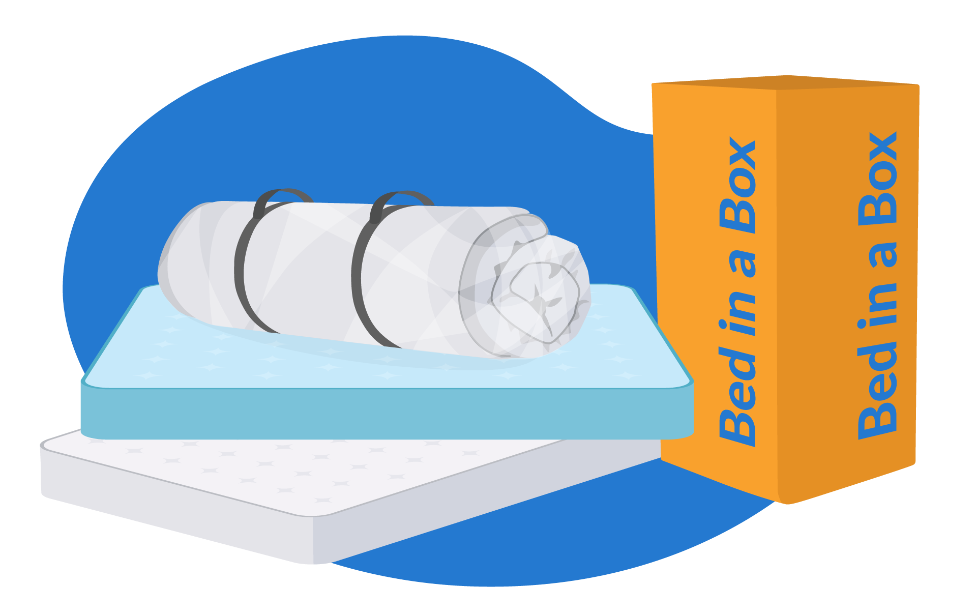 Flo Mattress Review (2023) | Great for All Sleepers?